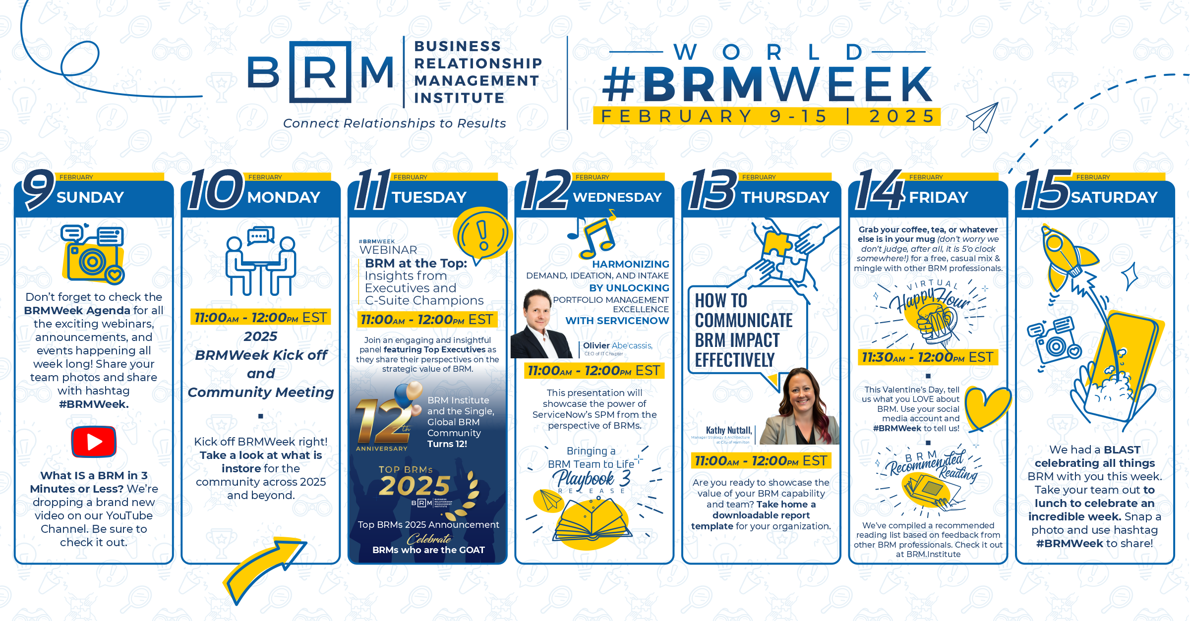 Celebrate World #BRMWeek - BRM Institute